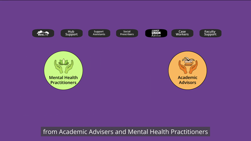 Video portal of The University of Manchester